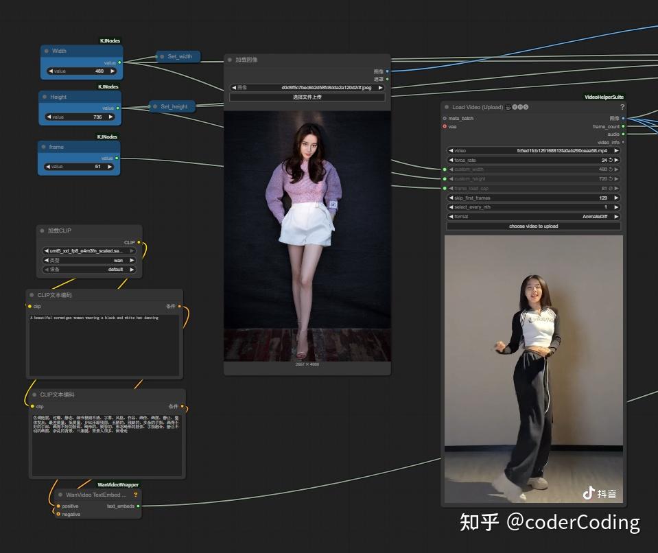 让静态人物模仿其他人动起来：基于 Wan2.2 Animate 的视频动作迁移实践 - 知乎