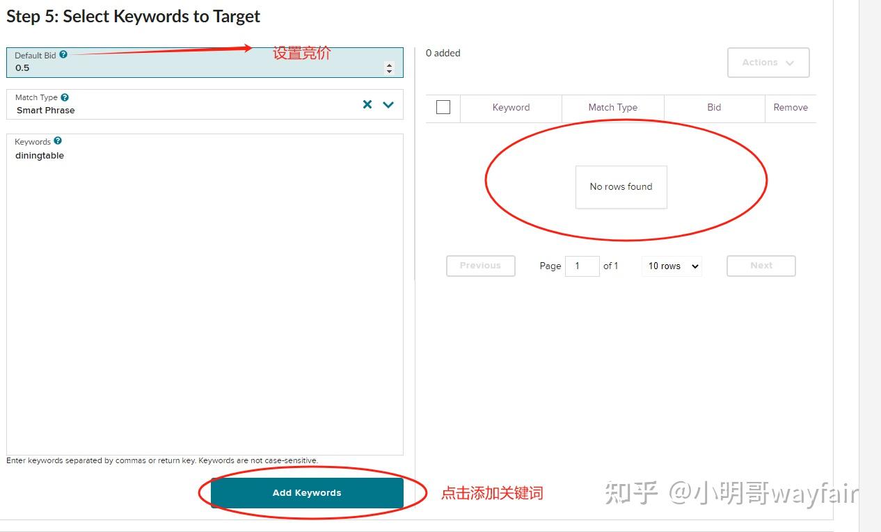 wayfair如何充值广告做活动推广? - 知乎