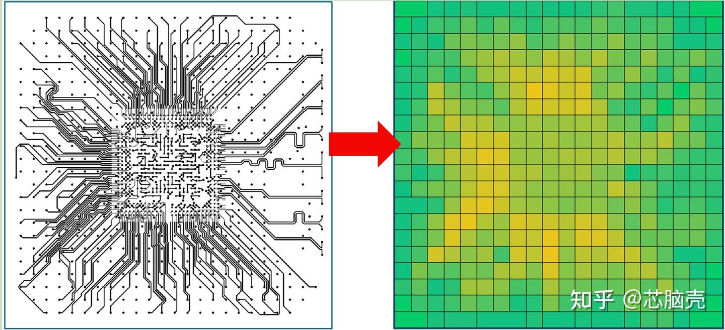 Siemens：Calibre 3DThermal——3D IC 设计的 “热” 帮手 - 知乎