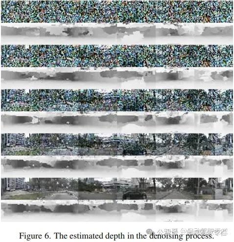 【商汤和上海人工智能实验室】HoloDrive：用于自动驾驶的整体2D-3D多模态街道场景生成 - 知乎