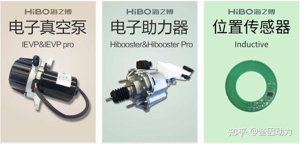 以史为鉴-电控制动发展看EMB - 知乎