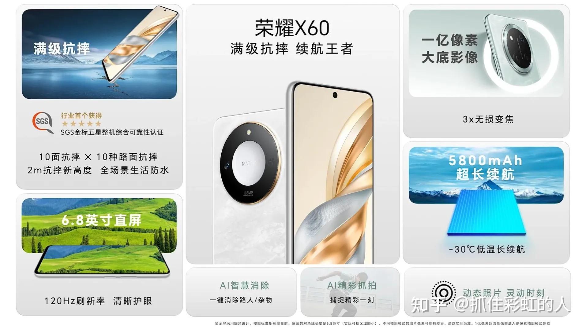 差价300元，荣耀X60与X60Pro有什么区别？该怎么选？ - 知乎