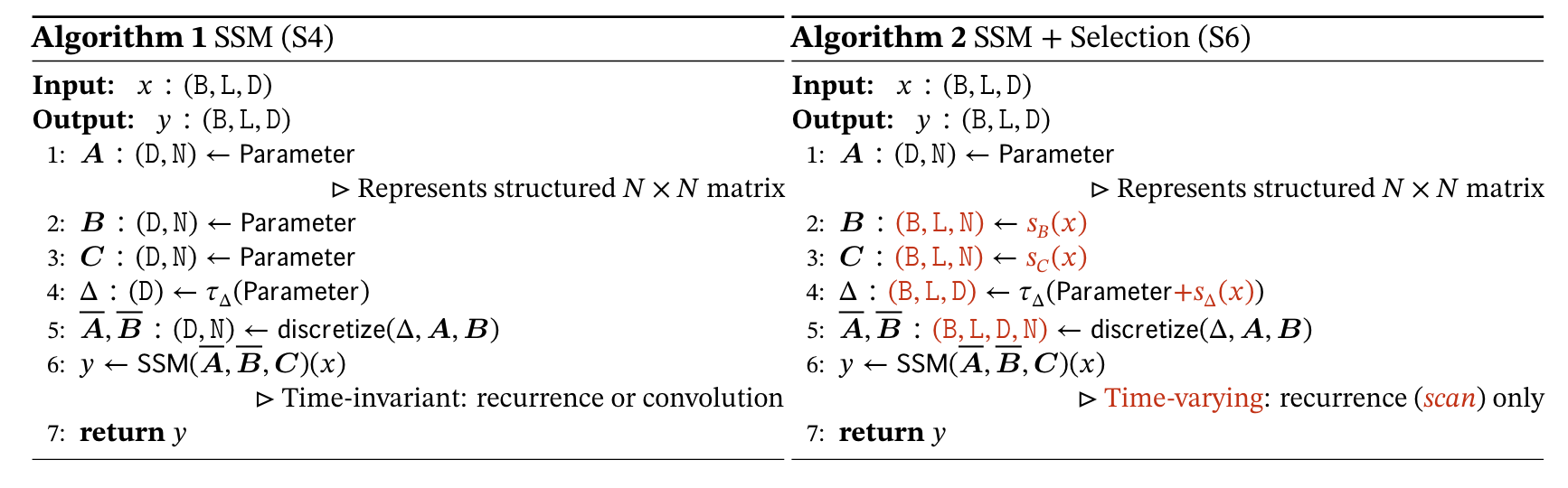 如何理解 Mamba 模型 Selective State Spaces? - 知乎