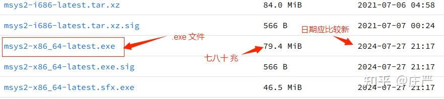 如何评价MSYS2以及未来发展方向如何？ - 知乎