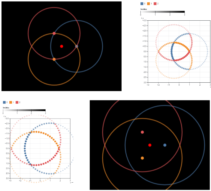 不圆的轮子：Reuleaux 三角 - 知乎