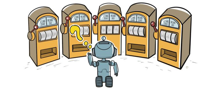 Bandit Algorithms 读书笔记：第六章 The Explore-Then-Commit Algorithm - 知乎