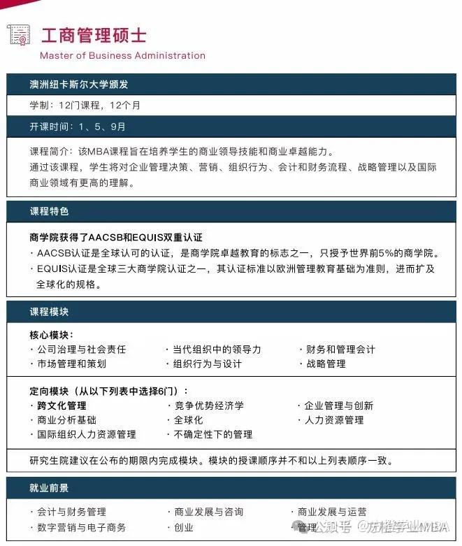2025年澳大利亚纽卡斯尔大学（UON）本硕：新加坡PSB学院 - 知乎