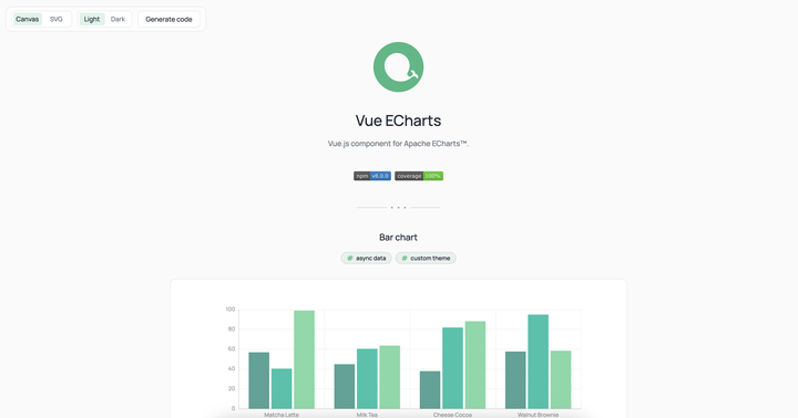 Vue ECharts 8.0 发布了 - 知乎