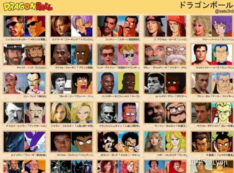 《龙珠》里有哪些生僻的知识？ - 知乎