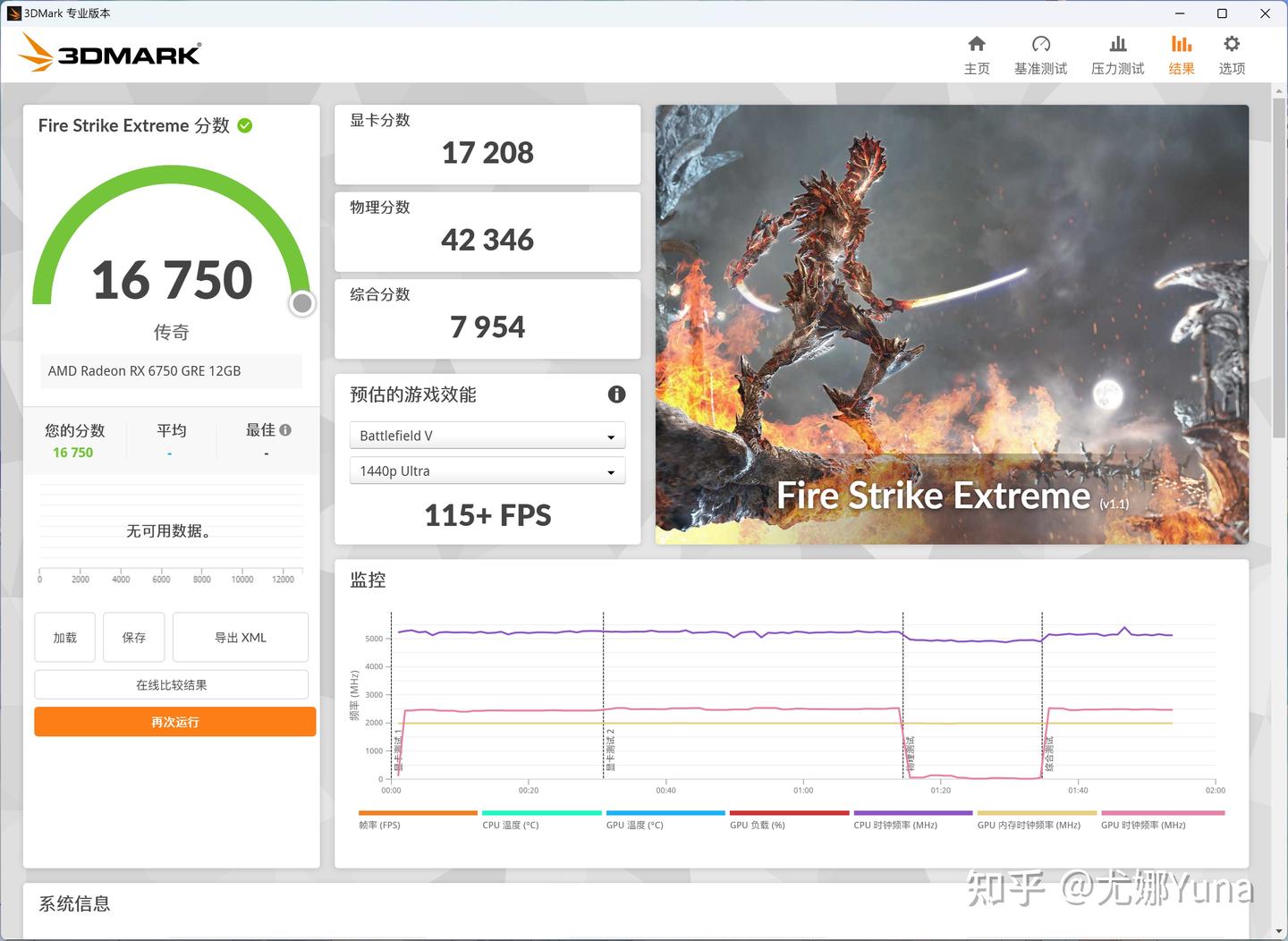 【评测】优秀，但已是过客——AMD Radeon RX 6750 GRE 12GB显卡开箱测评 - 知乎