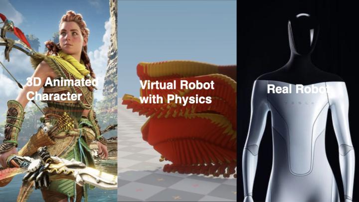 Physics Based Character Animation Ai Paper List 知乎