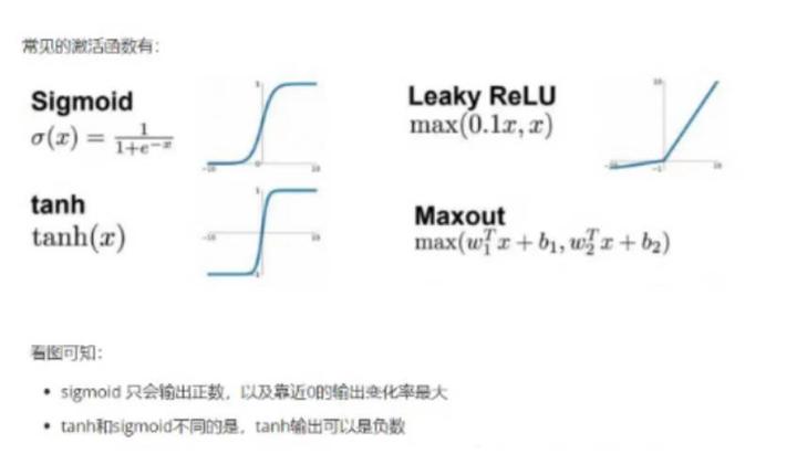 Sigmoid 函数有什么优点和缺点? 知乎