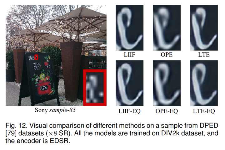 IEEE TPAMI | 旋转等变性拯救任意尺度超分：西安交大等提出旋转等变ASISR框架 - 知乎