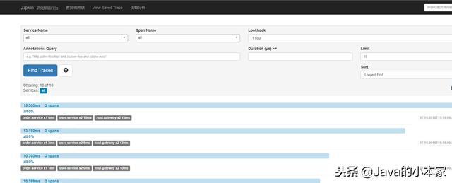 Spring Cloud 分布式链路跟踪 Sleuth + Zipkin+Elasticsearch - 知乎