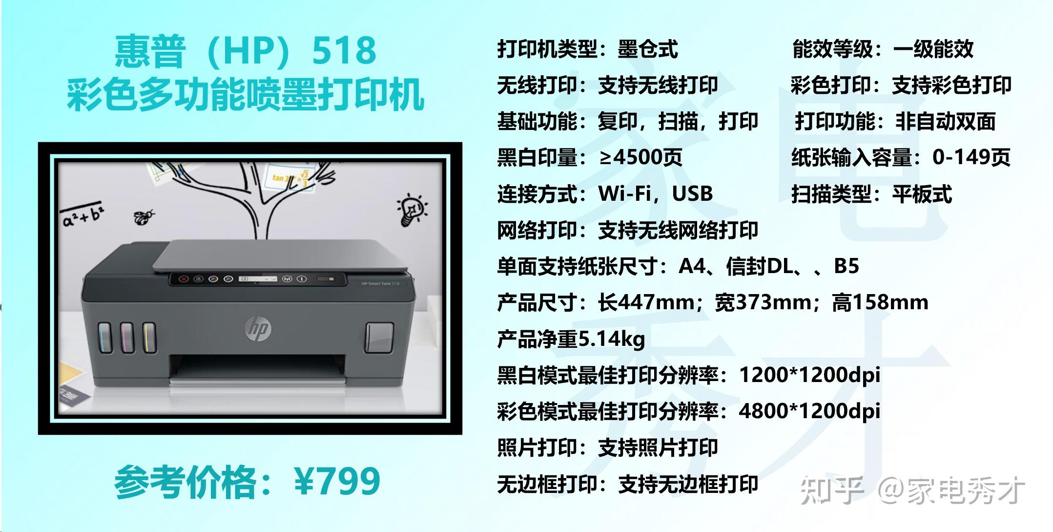 网上卖的那种便携式小打印机靠谱吗? - 知乎