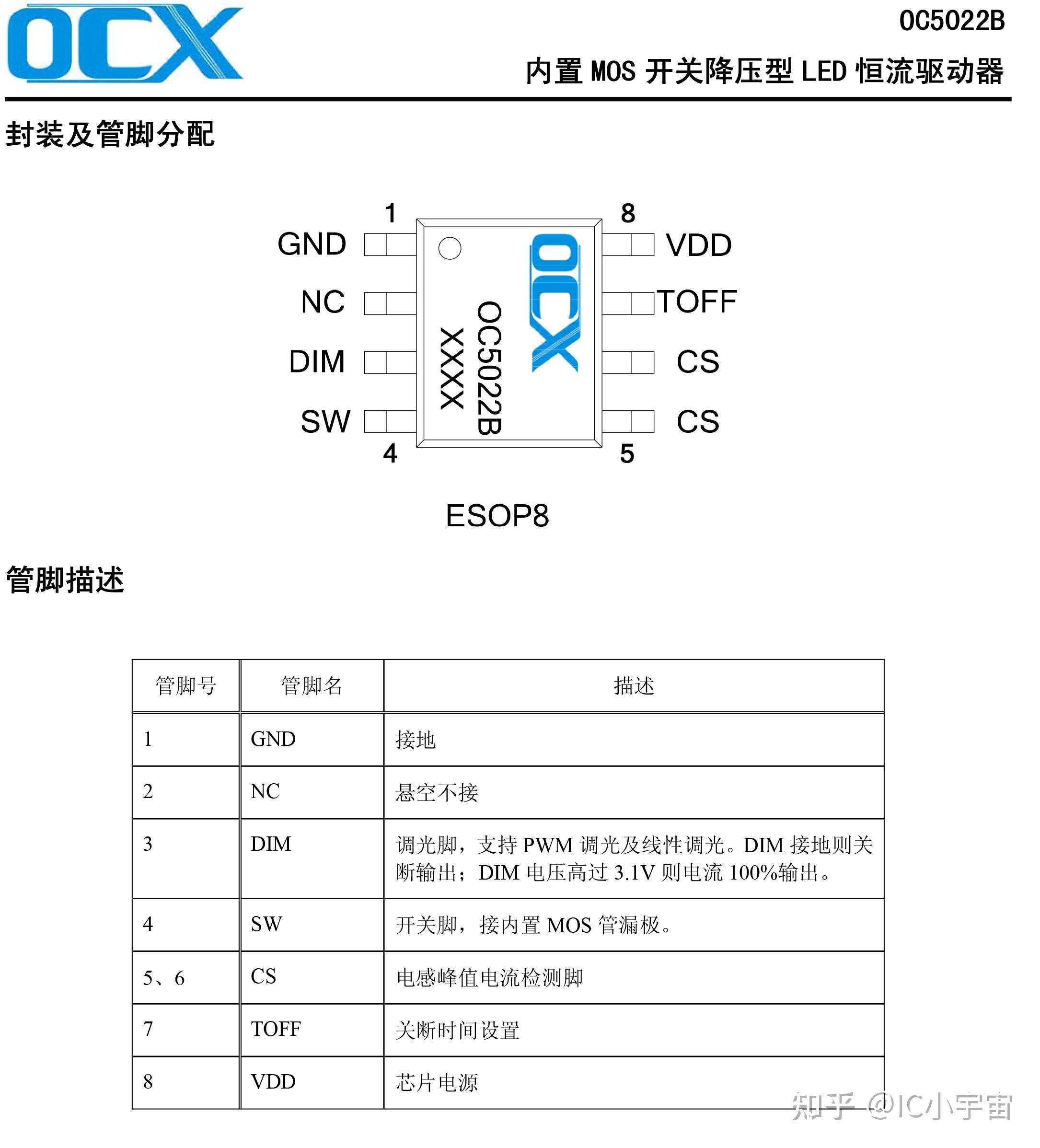 OC5022B内置60V MOS开关降压型LED恒流驱动芯片 - 知乎