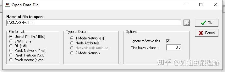 UCINET软件实现社会网络分析法提取指标(文献计量研究)全流程图解 - 知乎