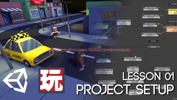 Unity与Playmaker无代码点击游戏开发视频教程 - 知乎