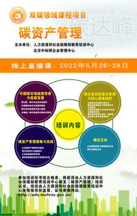 275项CCER方法学超强汇总！详解方法学、开发流程 - 知乎