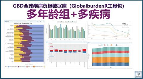 GBD数据库分析实战 - 知乎