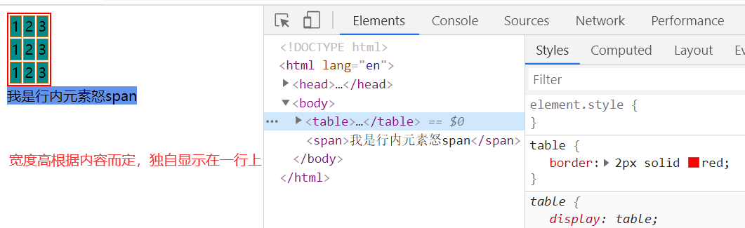 全面解析display属性 - 知乎