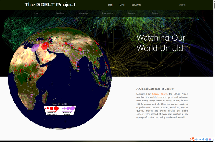 GDELT数据库_变量简介 - 知乎