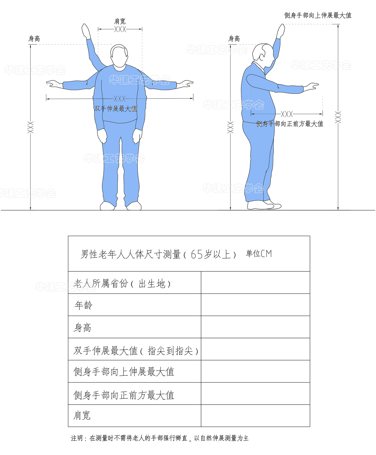 适老化设计尺寸！HJSJ-2023 - 知乎