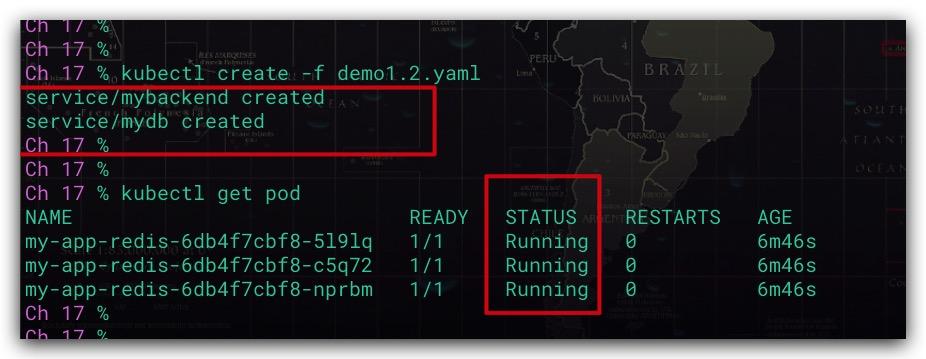 Kubernetes之init容器 - 知乎