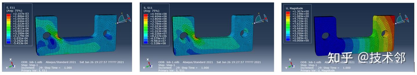 利用Python解析Abaqus的ODB数据并输出为VTK格式 - 知乎