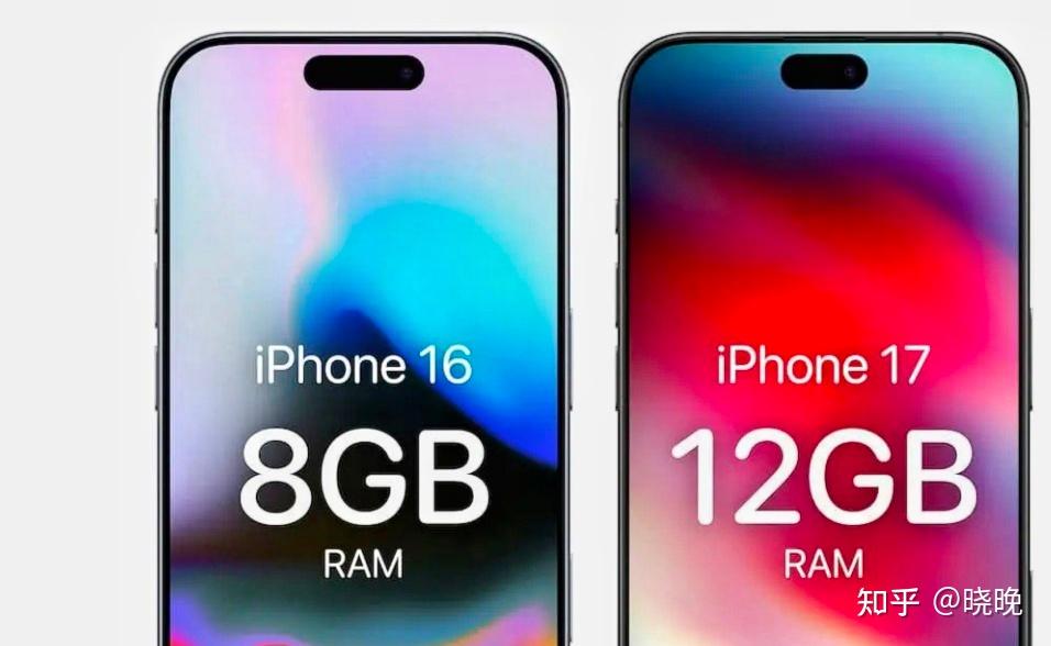 想换手机在纠结换苹果16pro还是等等换17? - 知乎