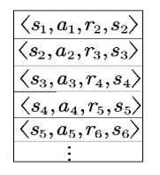 DeepRL系列(7): DQN(Deep Q-learning)算法原理与实现 - 知乎