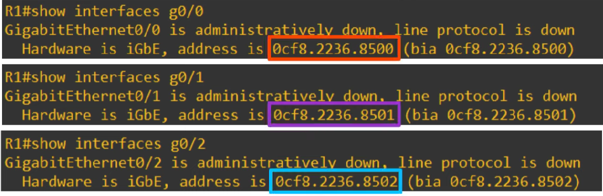 Lesson 31: IPv6 Part 2 address types - 知乎