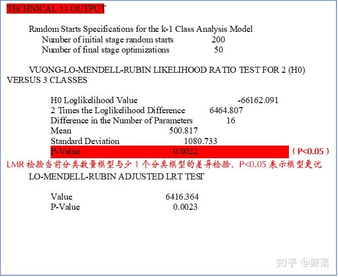 mplus潜在类别分析求助? - 知乎