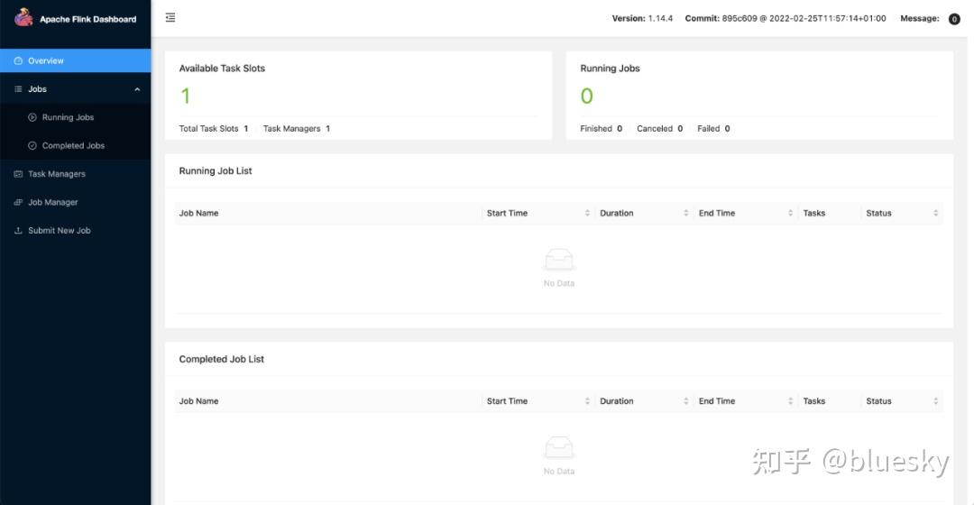 使用 Apache Doris Flink Connector 以及 Doris Stream Load 的两阶段提交，实现 MySQL 数据库分库分表实时高效接入，并实现 Exactly ...