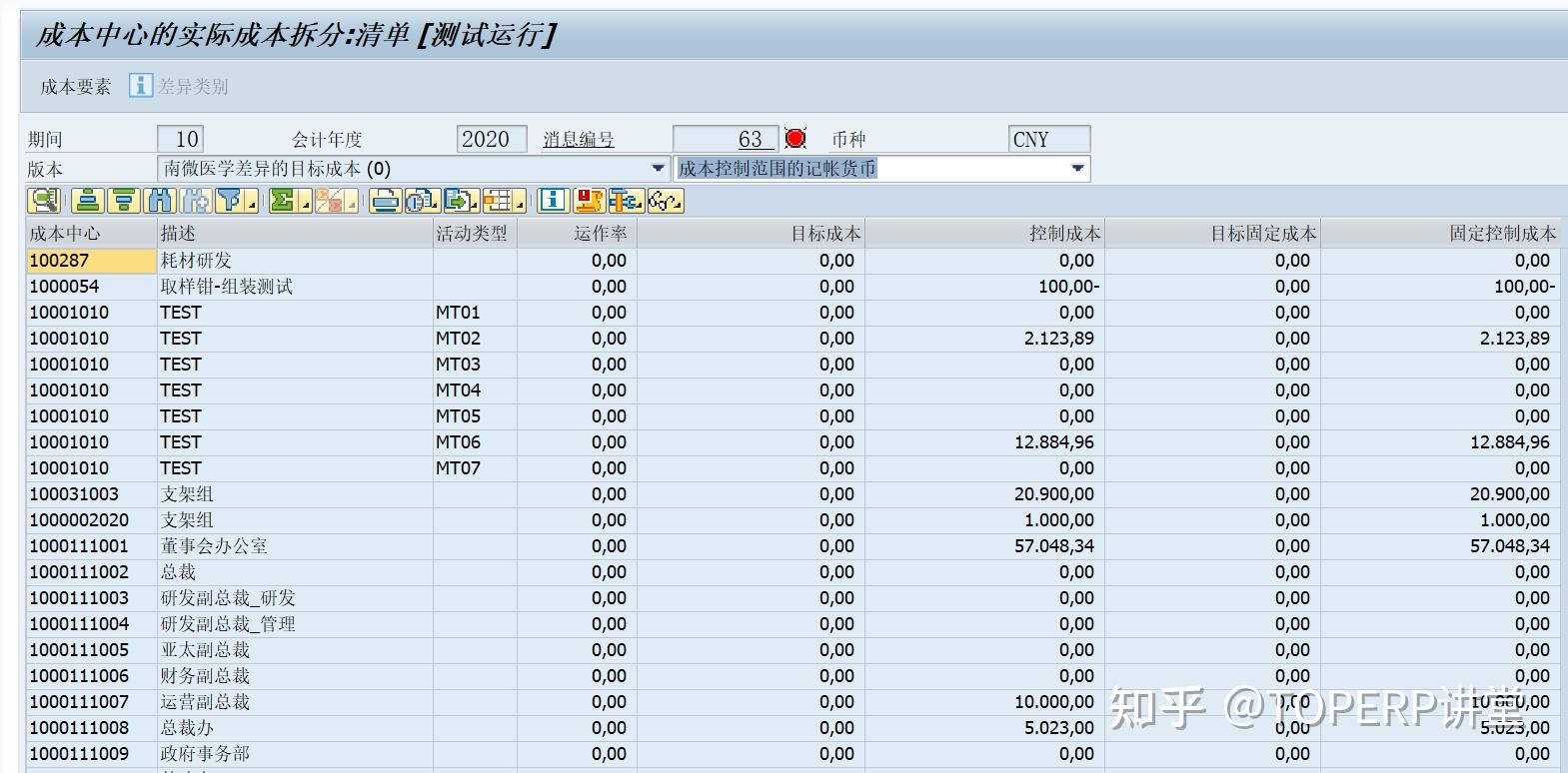 请问sap成本月结中我执行完CON2最后直接生产成本中心贷方却没显示金额是为什么？ - 知乎