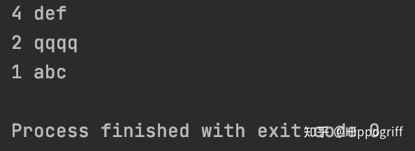 【C++&Leetcode】浅析map与sort的自定义排序 - 知乎