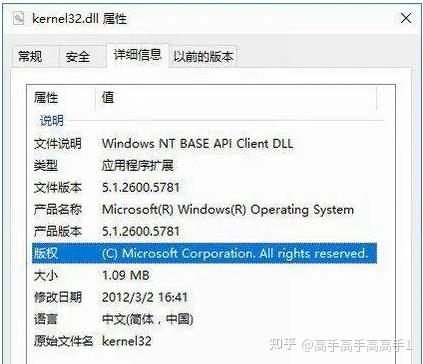 深入研究kernel32.dll文件，kernel32.dll丢失的解决办法 - 知乎