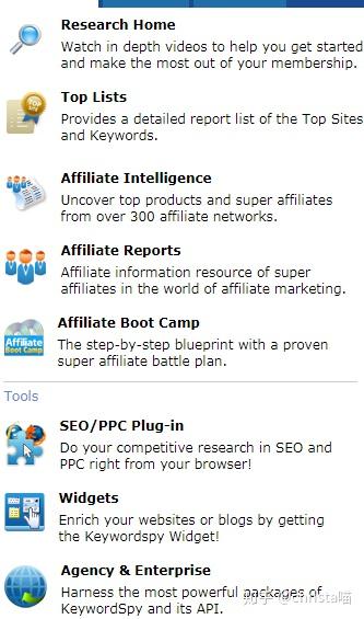 什么是KeywordSpy？KeywordSpy关键词分析网站介绍 - 知乎