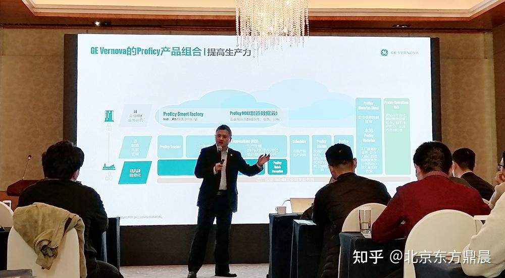 GE Proficy软件助力工业数字化转型研讨会北京站圆满落幕 - 知乎