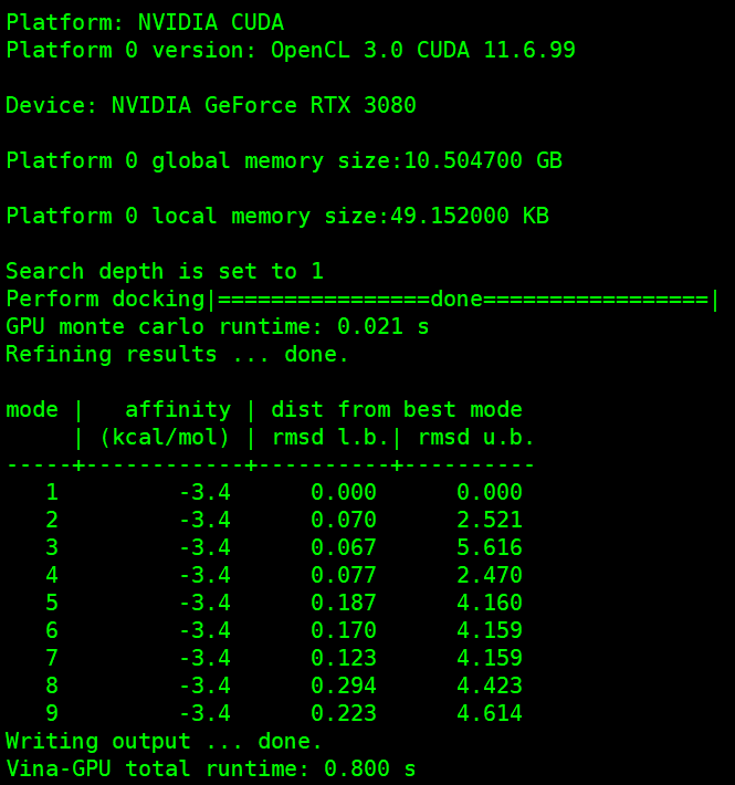 Vina批量对接脚本 - 知乎