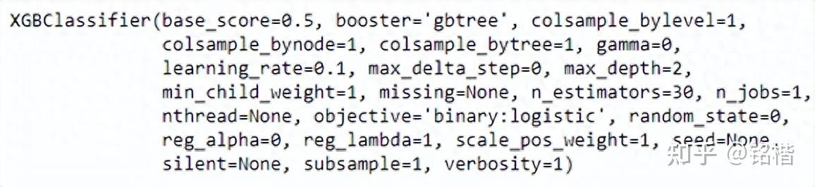 如何在Python上安装xgboost? - 知乎