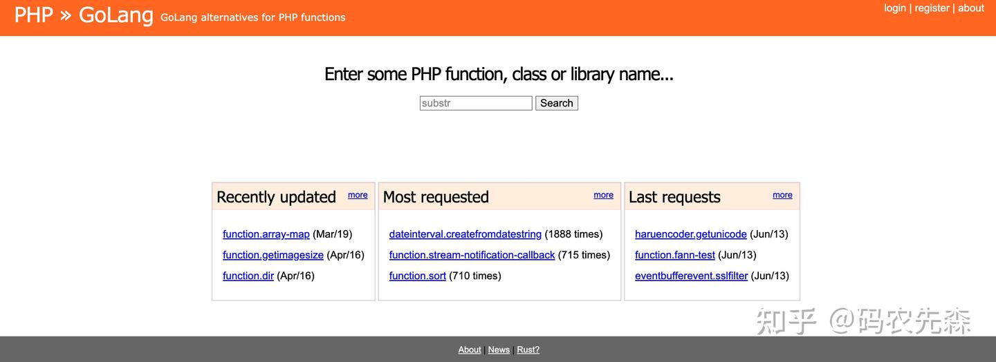 PHP转Go系列 | ThinkPHP与Gin的使用姿势 - 知乎