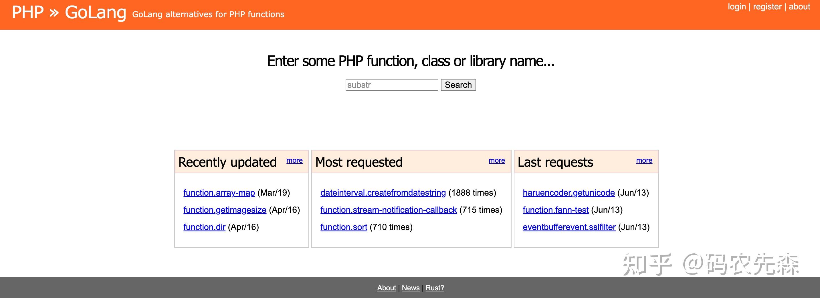 PHP转Go系列 | ThinkPHP与Gin的使用姿势 - 知乎