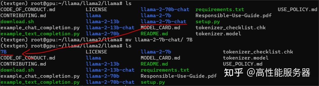 GPT-4与LLaMA2技术对比，本地部署教程与硬件要求分析 - 知乎