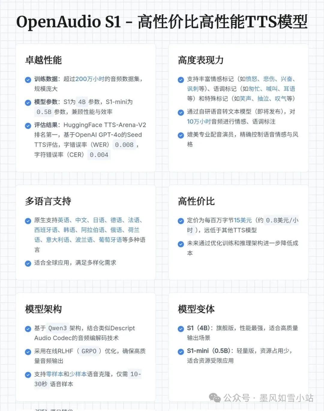 告别机械感！OpenAudio S1让AI声音活起来 - 知乎