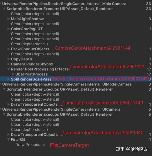 Unity 场景与UI分辨率分离[URP14] - 知乎