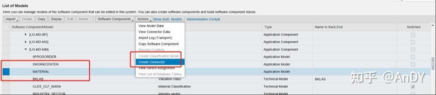 SAP MDG 系统详解-第一期 - 知乎