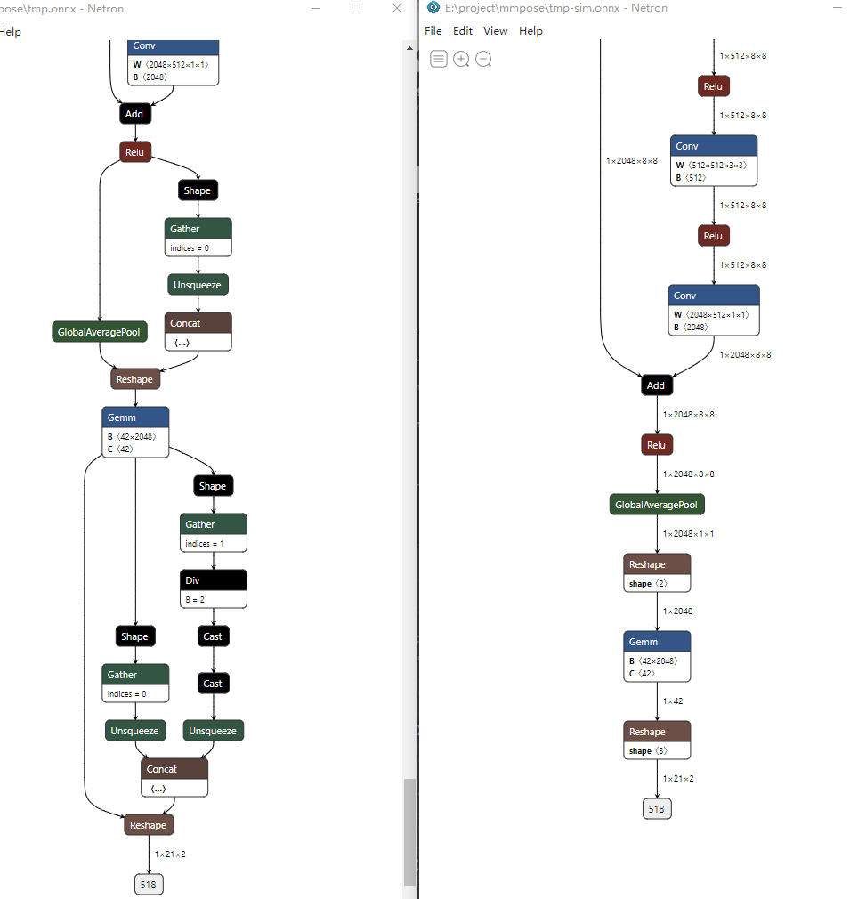 mmpose初体验：推理、导出ONNX、转MNN - 知乎