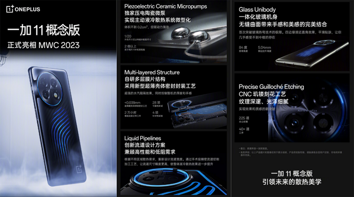 盘点MWC展上的国产科技 快充突破300W，路由器也有高颜值 - 知乎