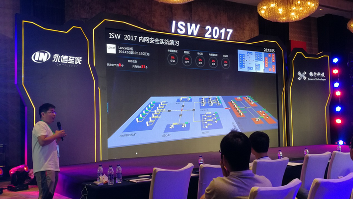 首届ISW今日开战，重现真实内网攻防 - 知乎